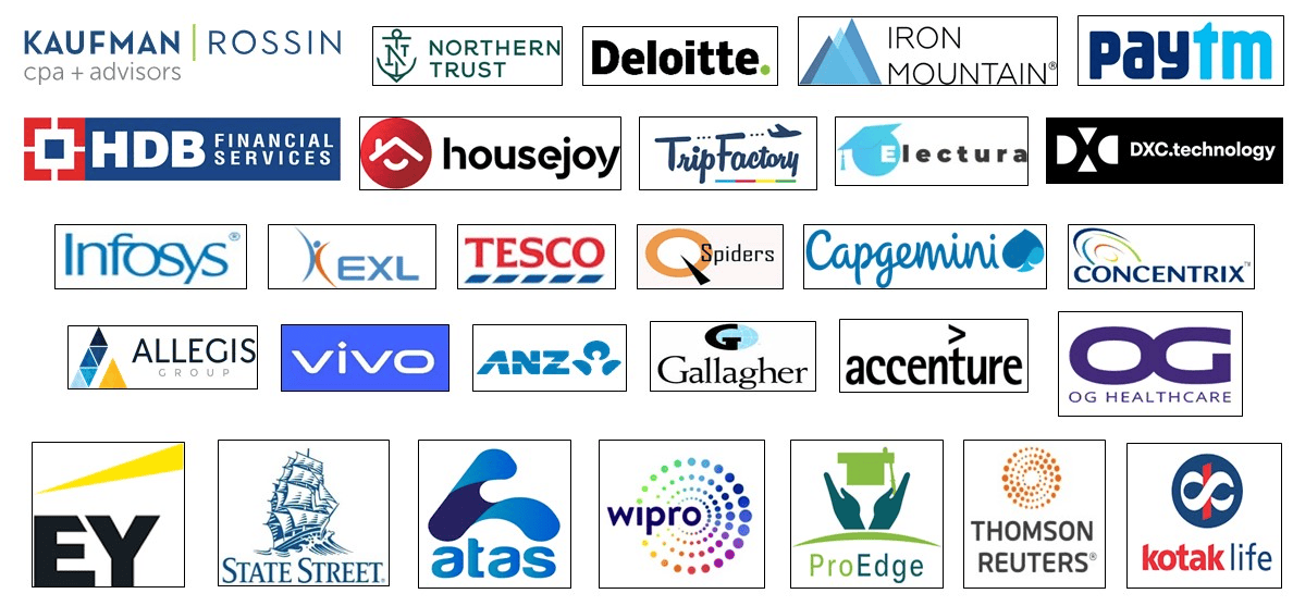 MES ACS College - Best Degree College in Bangalore